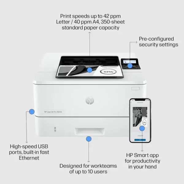 HP LaserJet Pro 4003n Printer | Print Only, Black & White Only, Uses HP ...
